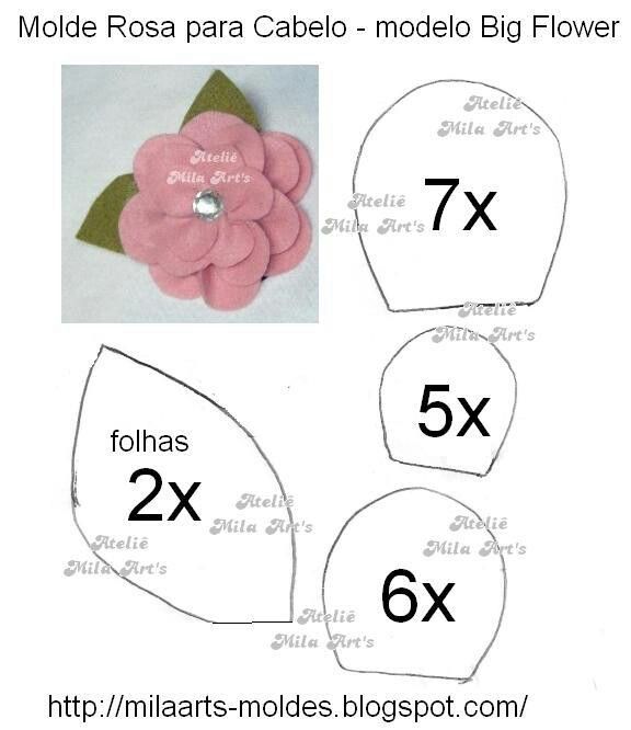 Molde- flor em feltro - Feltro e moldes para artesanato
