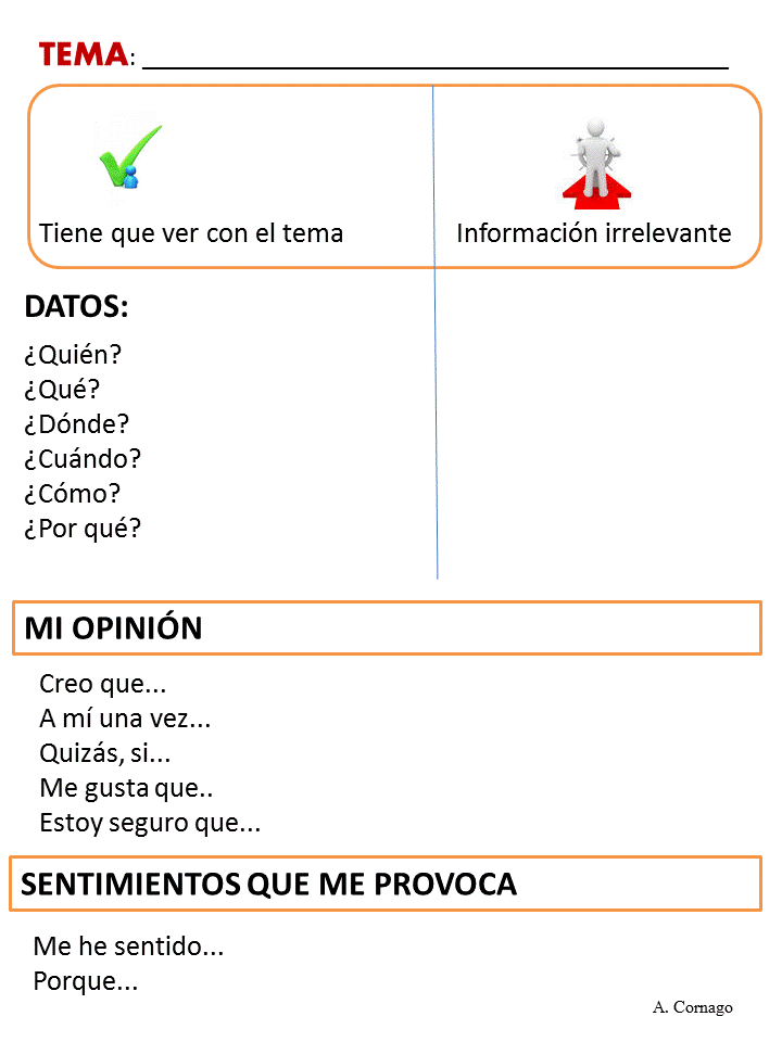Información adecuada o irrelevante - El Sonido de la hierba al crecer