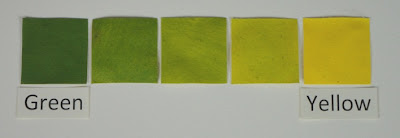 Preservation Services at Dartmouth College: Toning Book Cloth and Basic ...