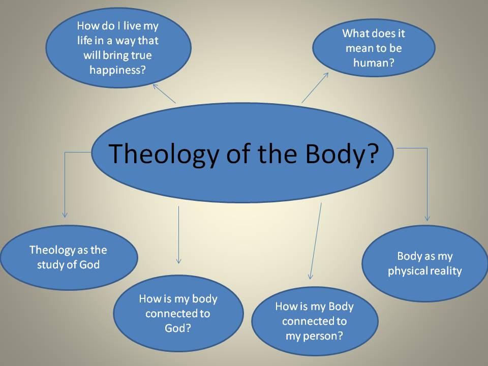 Life & Hope Centre: Spreading TOB in Kingston!: Marriage Prep ...