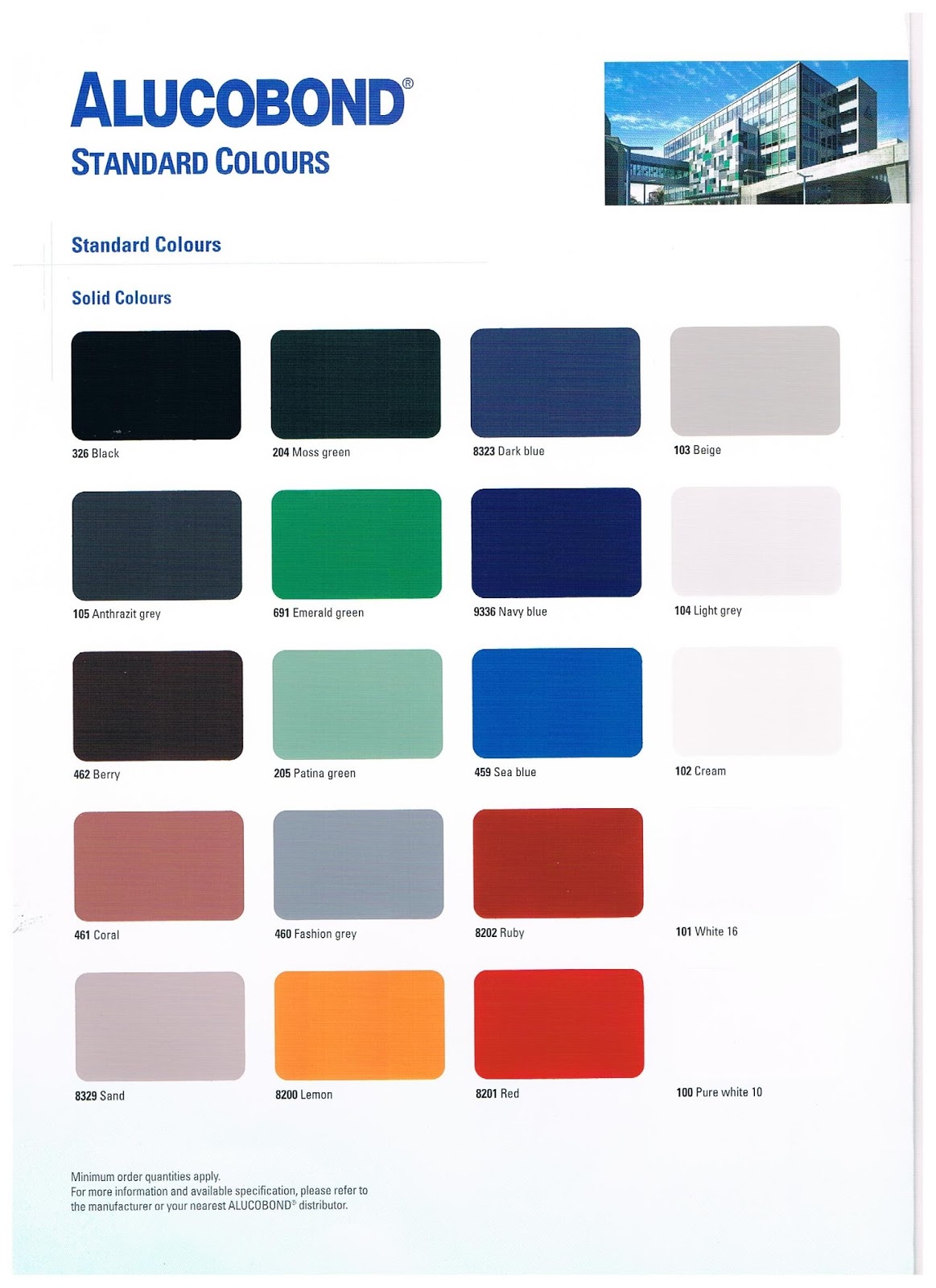 Berbagai Macam Merk Aluminium Composite Panel Murah yang Merajai ...