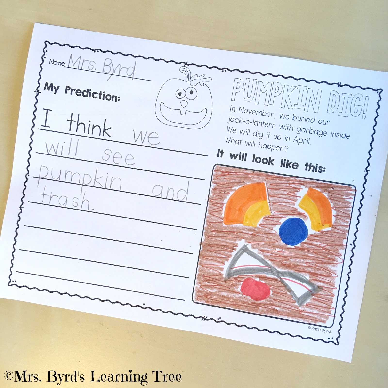 Mrs. Byrd's Learning Tree: Favorite Books for FALL