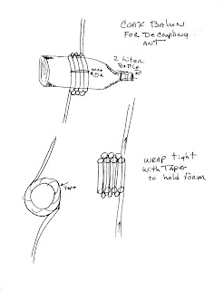 Dream Antenna Designs Blog: Now you have your Double Spooky Bazooka ...