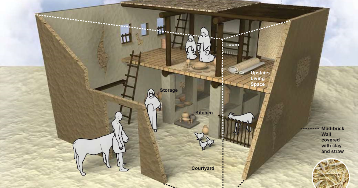 First Century - Israelite House