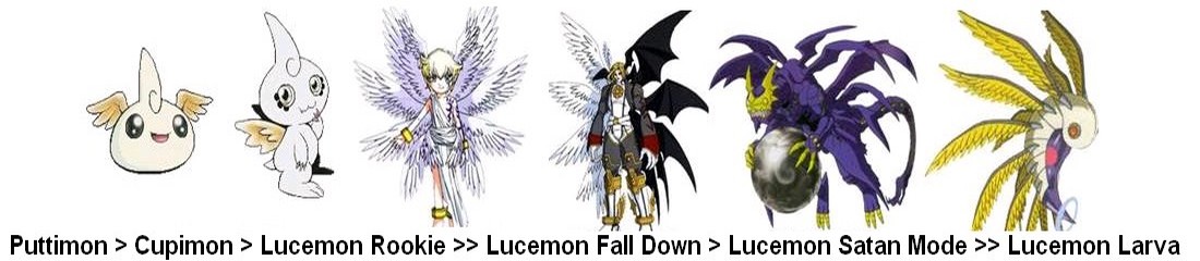 Tudo sobre Digimon!: Digital Hazard