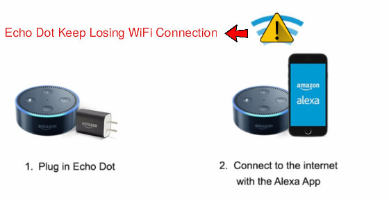 Echo Dot Keeps Losing Connection [Wi-Fi error]| 1-877-773-5402