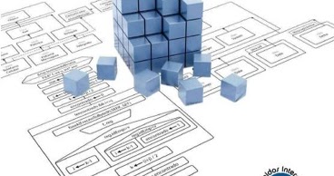 ALGORITMOS A FONDO - CON IMPLEMENTACIONES EN C Y JAVA INCLUYE DIAGRAMAS DE FLUJO Y UML - Libros ...