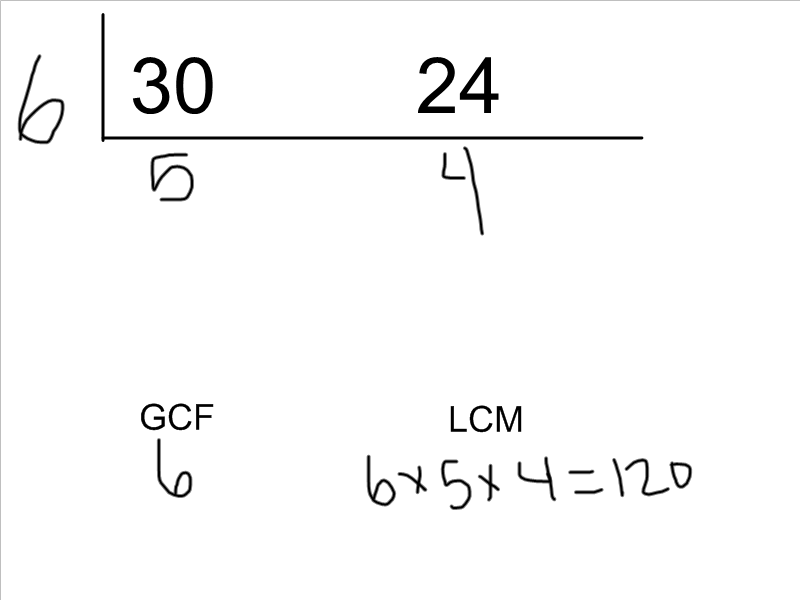 Mrs. White's 6th Grade Math Blog: THE "L" METHOD