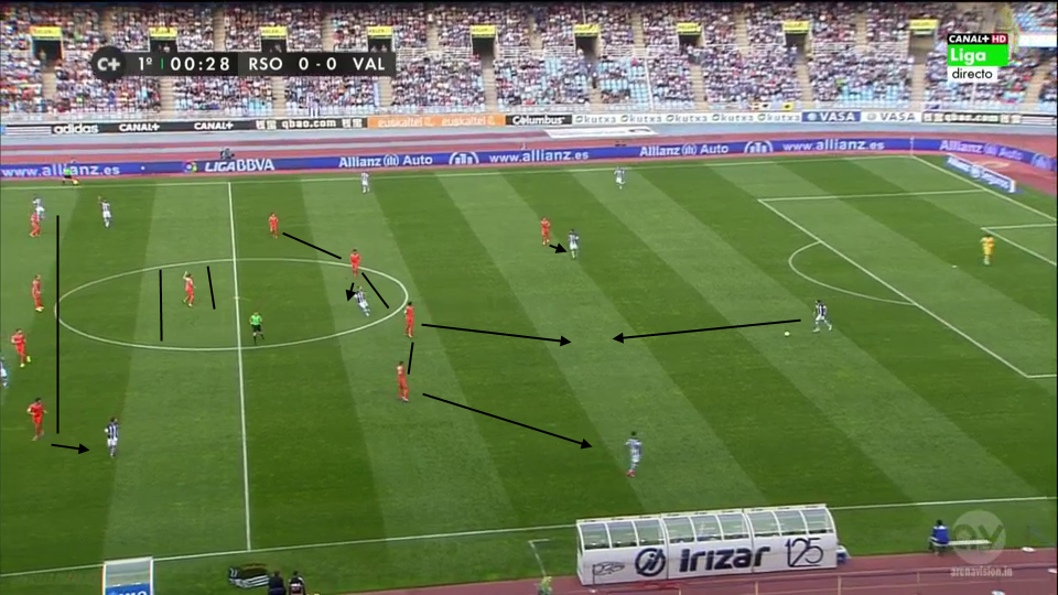 FUTBOL TÁCTICO MUNDIAL: VALENCIA 14-15.