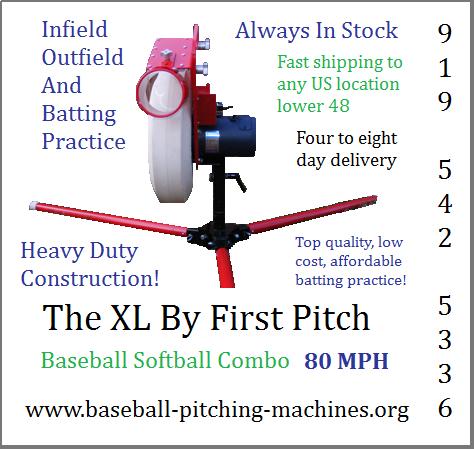 Batting Cages Portable Free Standing: Pitching Machine Auto Feeder
