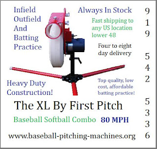 Batting Cages Portable Free Standing: Pitching Machine Auto Feeder