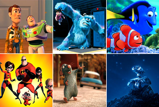 Movies, Music and More: Rotten Tomatoes 75 Best Reviewed Animated ...