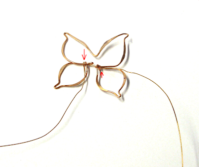 WireWorkers Guild: July 2018