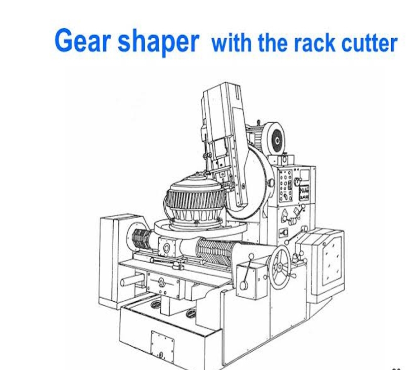 What is shaper machine: Parts,Types - Mechanical Technology