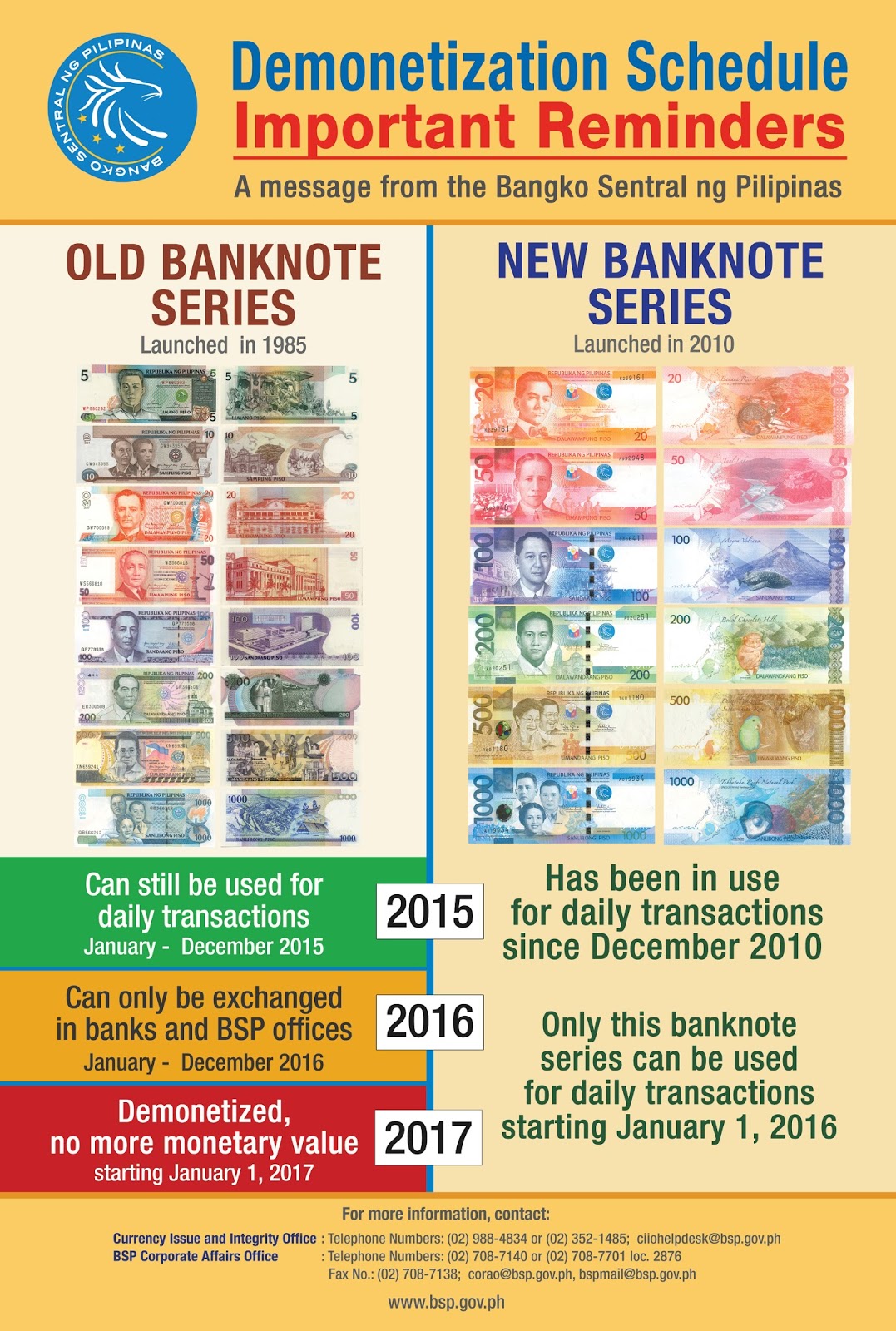 BSP announces demonetization final schedule, process for old peso bills ...