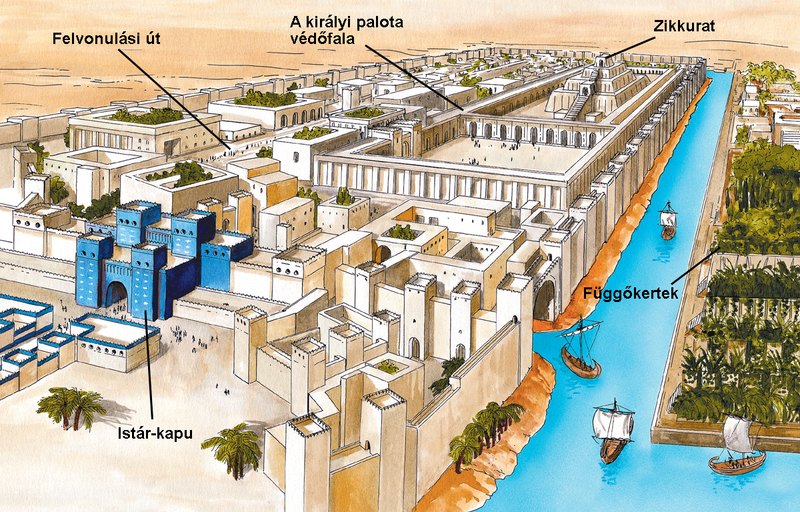 kep-telenseg: Mezopotámia