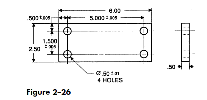 Jigs and Fixtures ( chi tiết dẫn hướng và định vị,kẹp chặt): 2. UNIT 2 ...