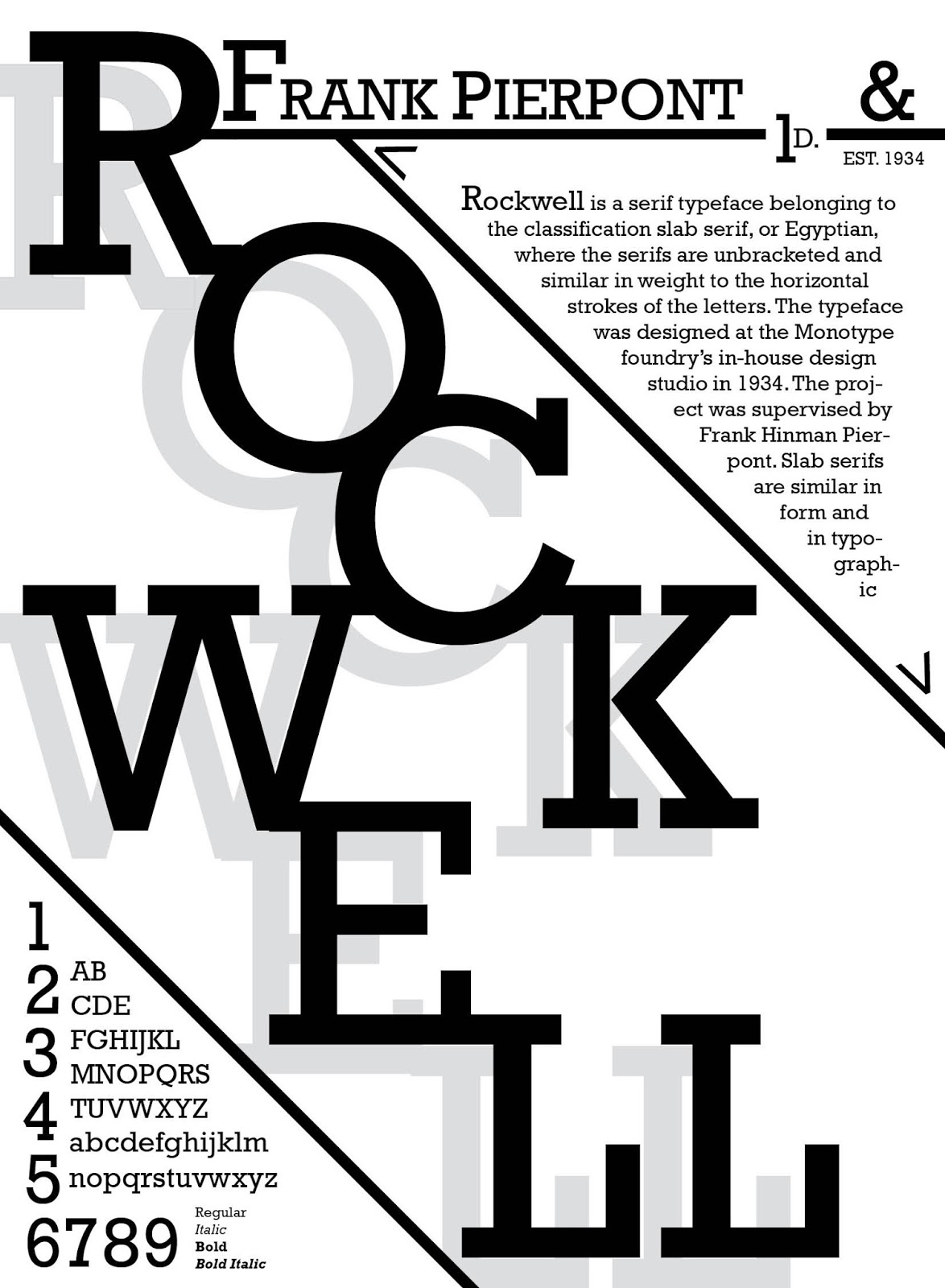 Midwest Photography : Type Specimen Poster