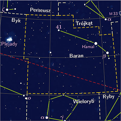 ExoplanetSpot: Alpha Arietis b