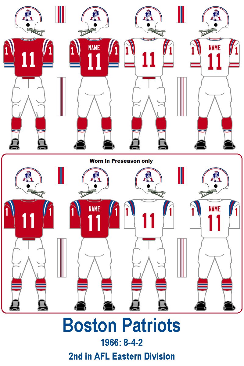 Bill's Update Blog: 1960-69 Boston Patriots