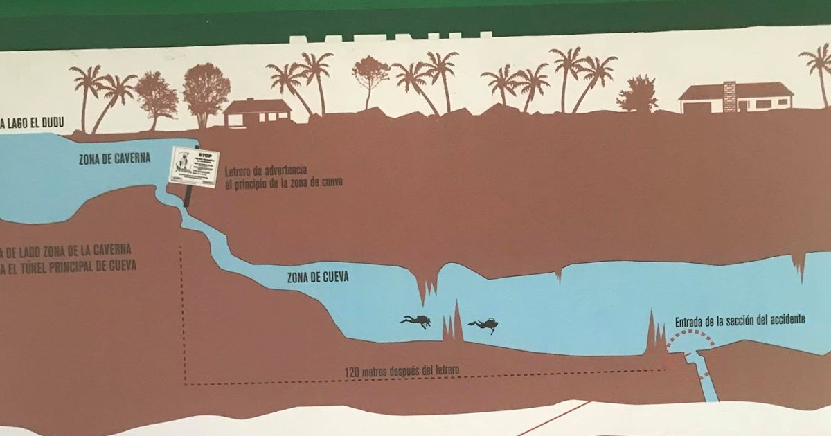 Comunità italiana di Santo Domingo: Laguna El Dudù: ultimissime ...