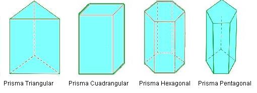 Imagenes de prismas rectangulares - Imagui