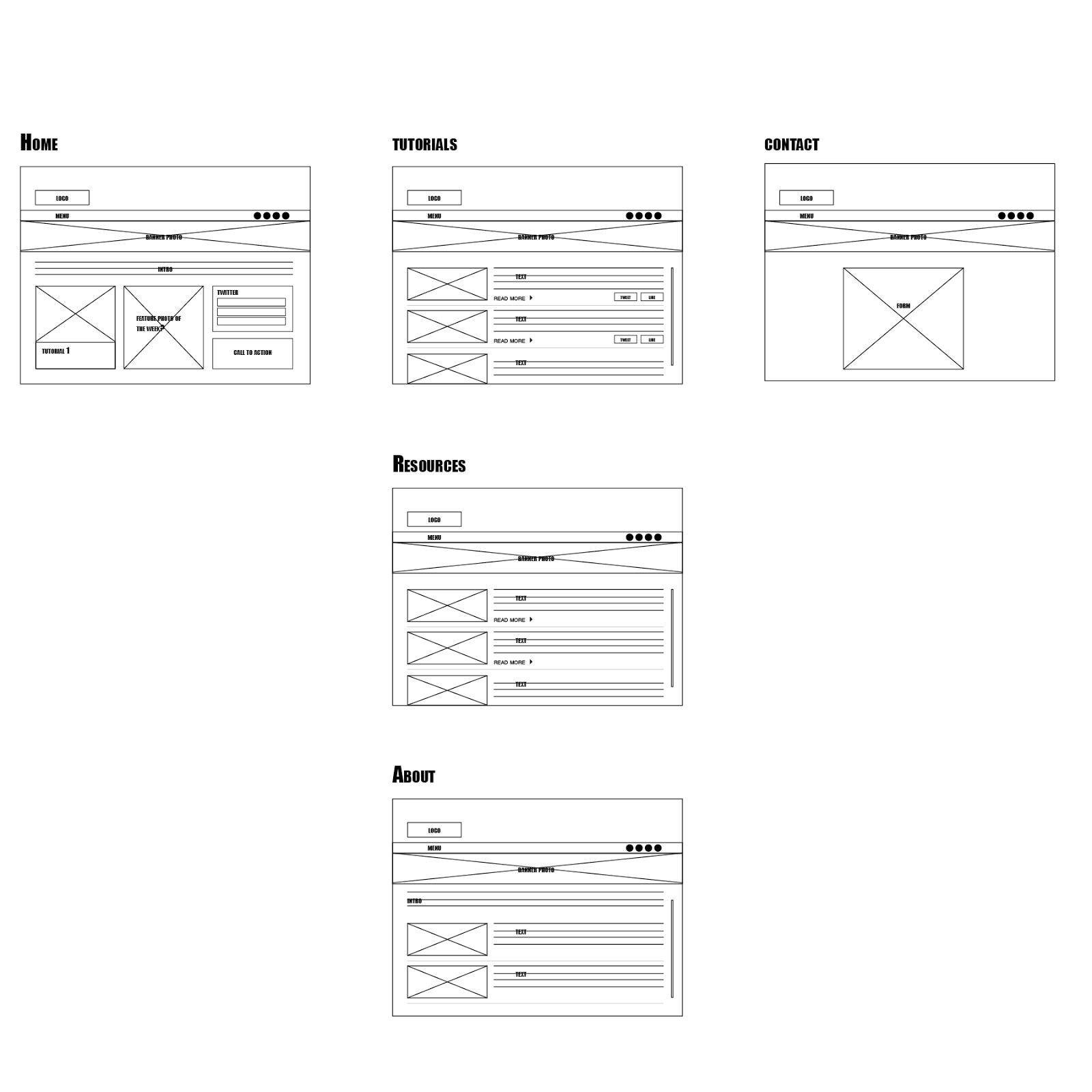 Courtney Ross Designs: INFORMATION ARCHITECTURE