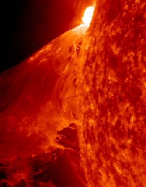 Actividad solar implicada en calentamiento global ~ Azul Vital