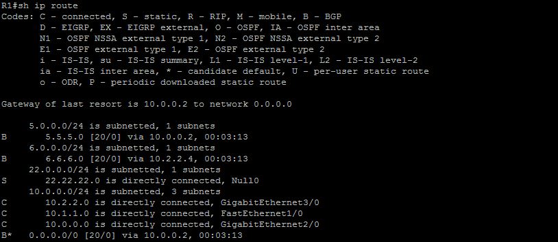 IT Blogtorials: Configuring BGP - Single Multihomed Design