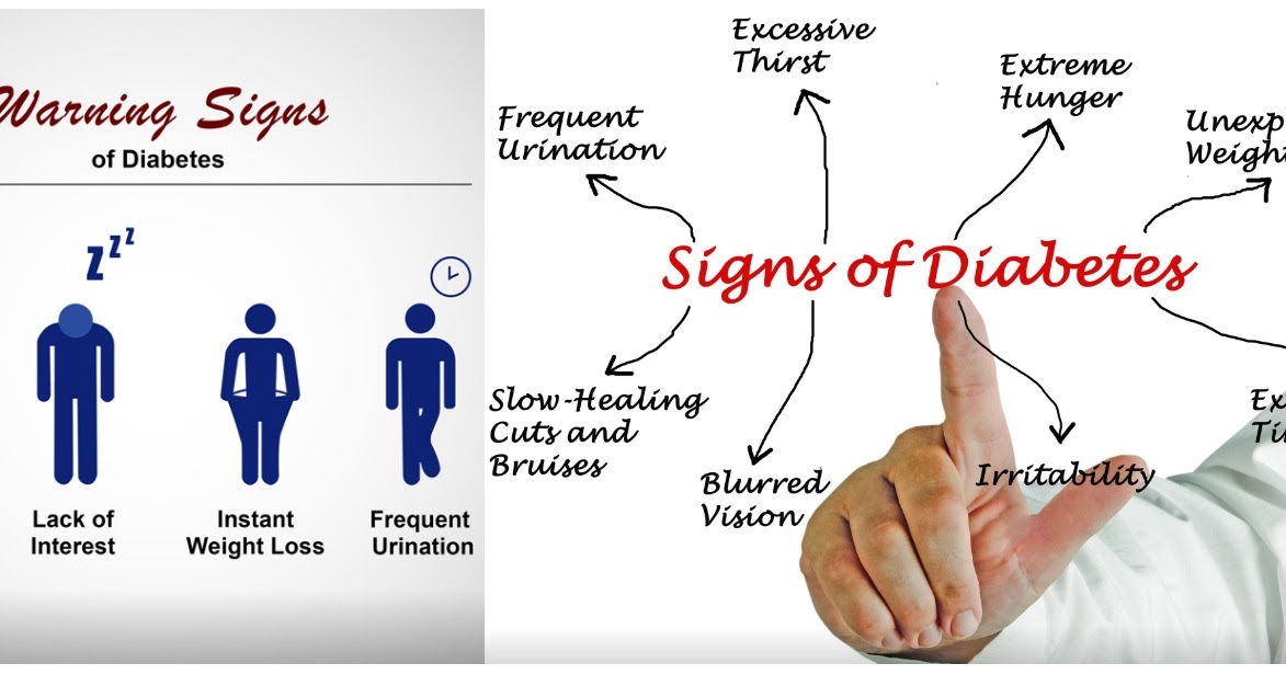 Signs of Type Two Diabetes