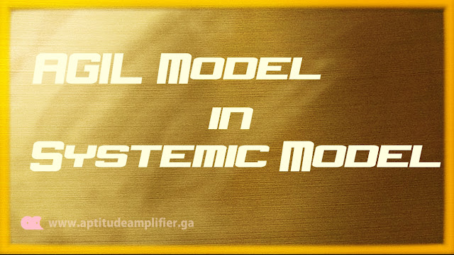 Four-Function Paradigm | Aptitude Amplifier