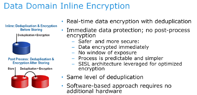 Discover Technology: EMC Data Domain Replicator - Encryption