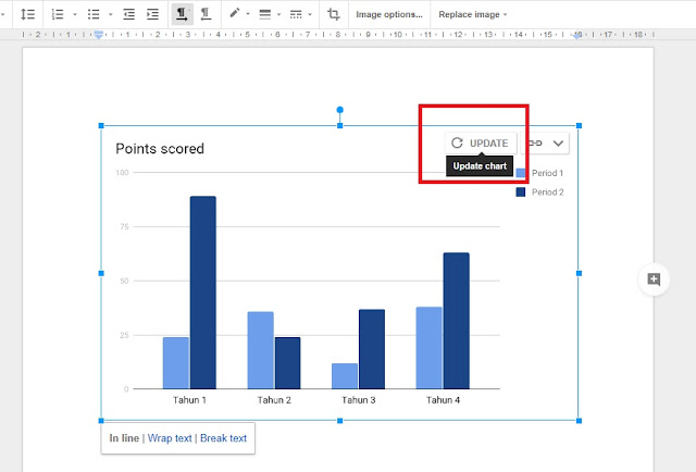 How To Create Graph on Google Docs?