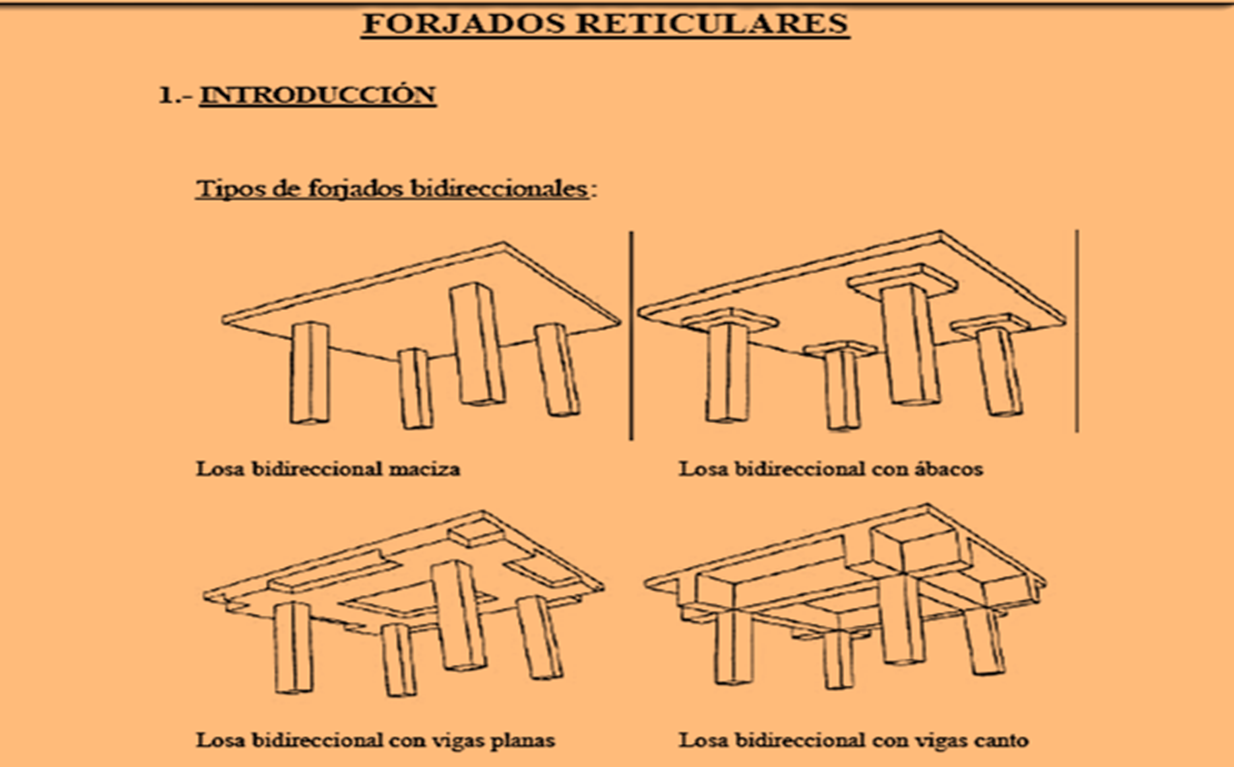 ana figueroa: TIPOS DE LOSA RETICULAR