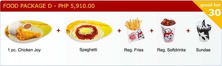 The Pinoy Informer: Jollibee Package for Bithday Parties