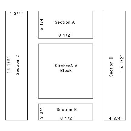 sew-ichigo: Cover up your KitchenAid