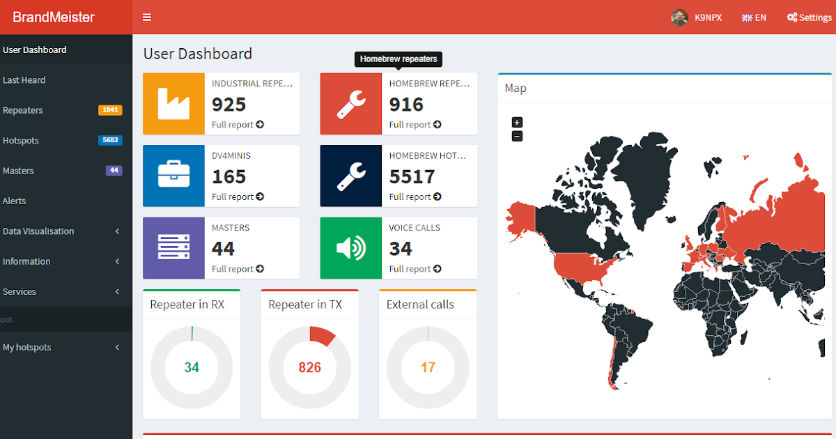 DMR, TALKGROUPS, BRANDMEISTER AND MORE...