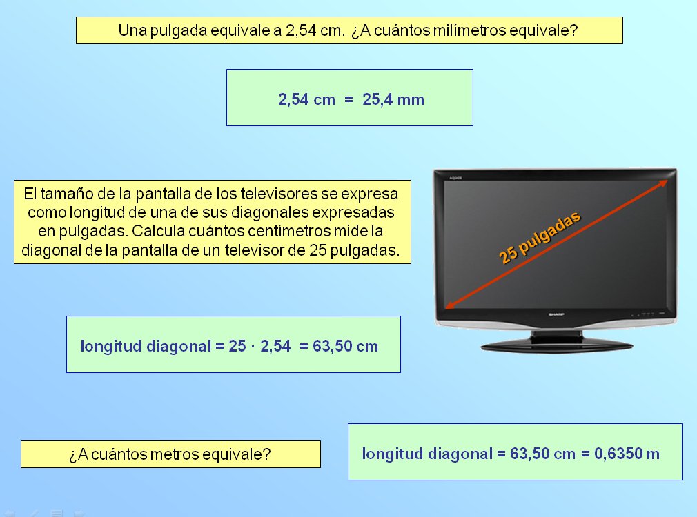 FÍSICA Y QUÍMICA 2 ESO EXXI IES MARIANO BAQUERO: septiembre 2016