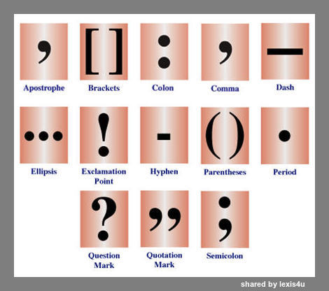lexis4u: Punctuation Marks