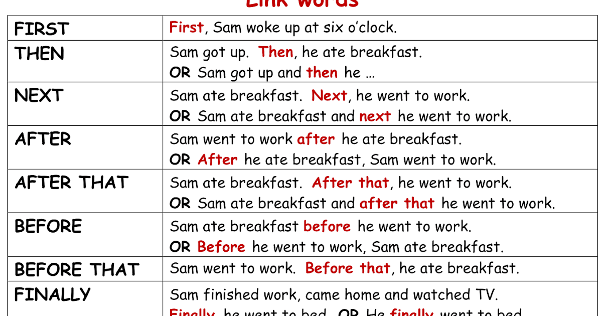 WE SPEAK ENGLISH TOO: LINKING WORDS: FIRST, THEN, AFTER THAT, LATER ...