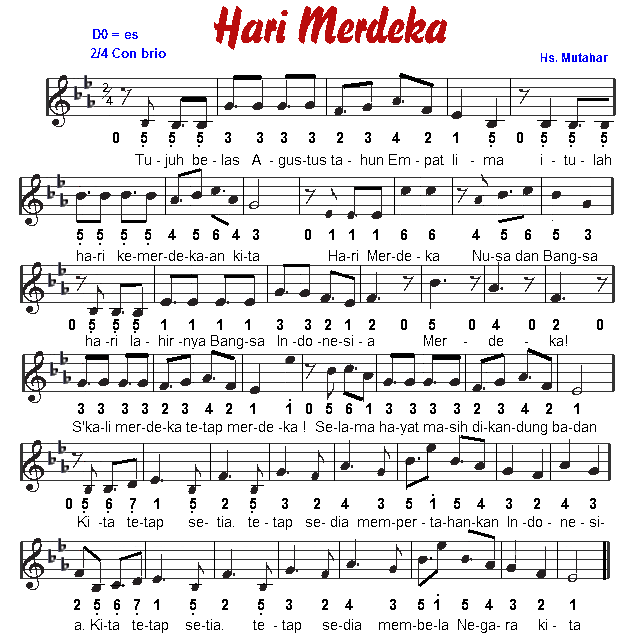 iki: Hari Merdeka (17 Agustus 1945)