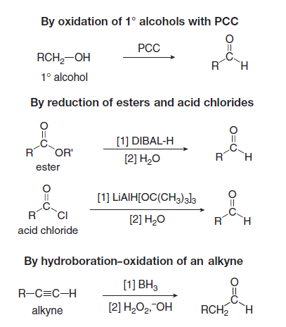 Suka Chemistry: Common Methods to Synthesize Aldehydes