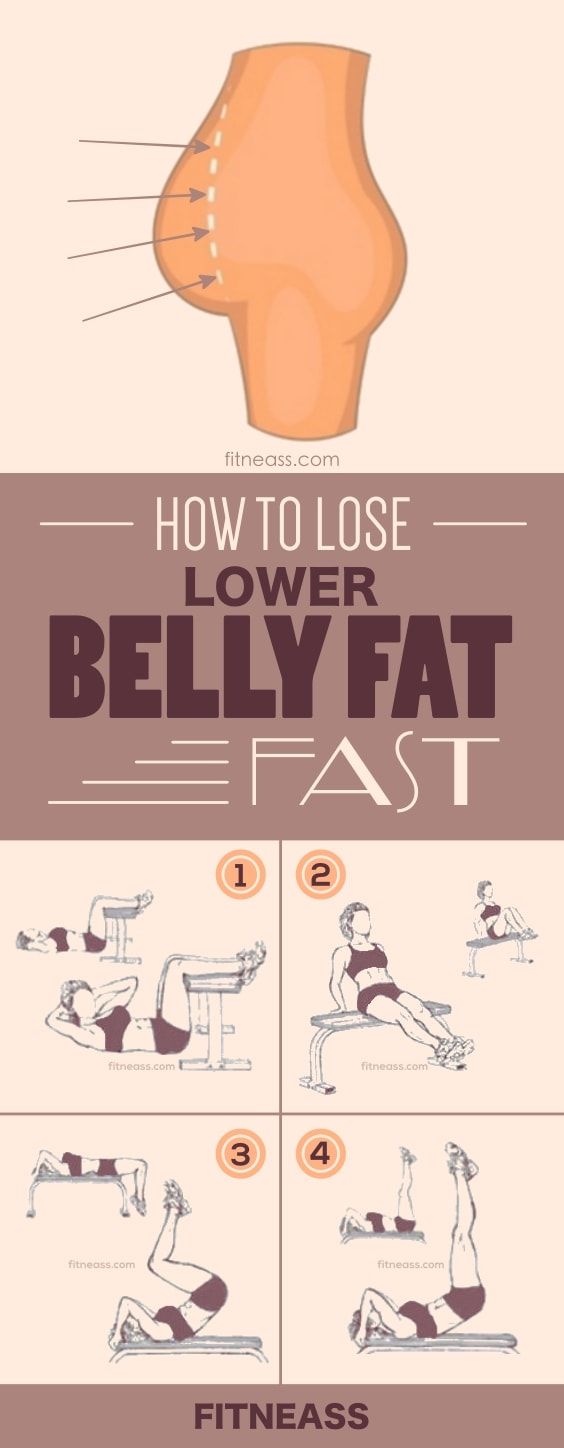 The Workout Diet And Mindset You Need To Lose Lower Belly Fat Fast HEALTH AND DIY IDEAS the-workout-diet-and-mindset-you-need-to-lose-lower-belly-fat-fast-health-and-diy-ideas