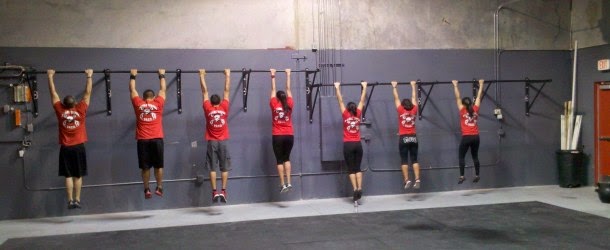 Crossfit Trening: WOD Cindy