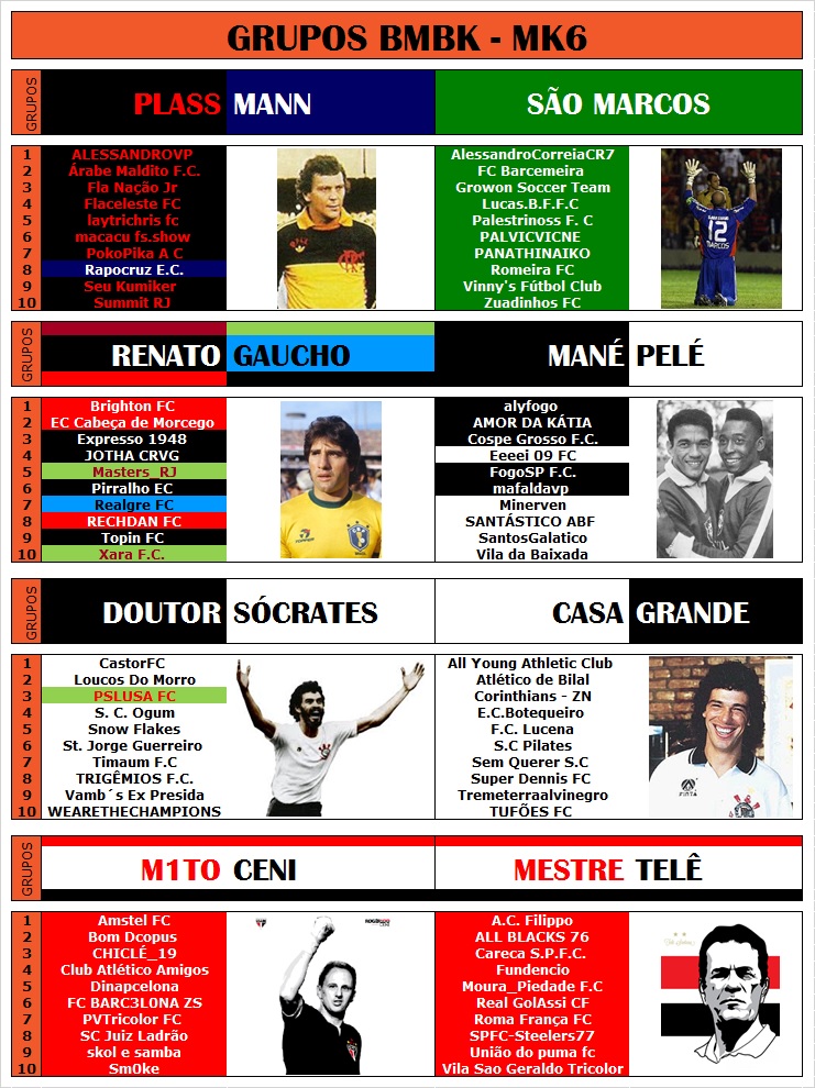 LIGAdos no Cartola: ESPECIAL BMBK 2016 - REGULAMENTO