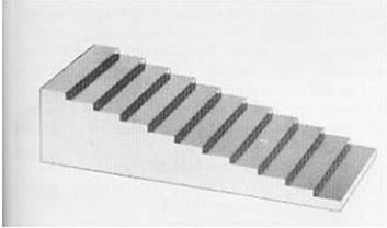 Sudut Radiologi: Sensitometry