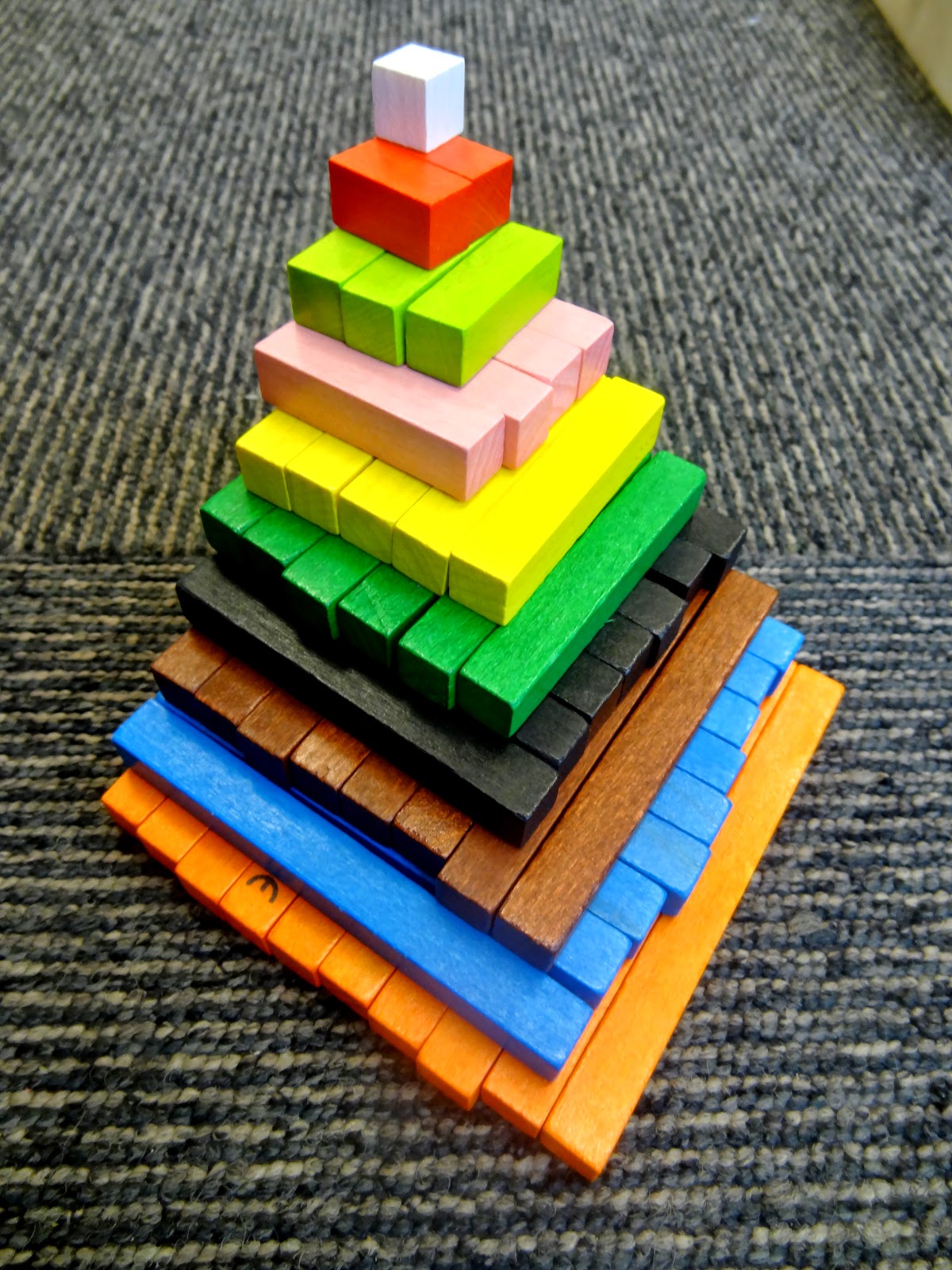 Year 4 @ IST: Patterns in Cuisenaire rods