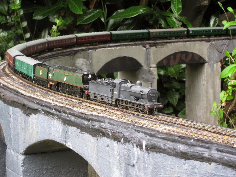 Fungus in Model-Land