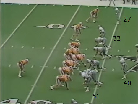 Pro Football Journal: The 1979 Rams "Dollar" Defense