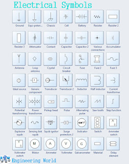 Engineering World: Important Electrical Symbols